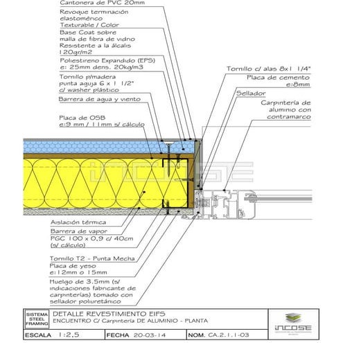 Detalle de encuentro entre carpintería y panel de construcción en seco ...