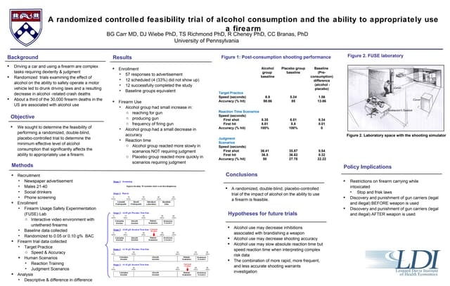 A Randomized Controlled Feasibility Trial Of Alcohol Consumption And