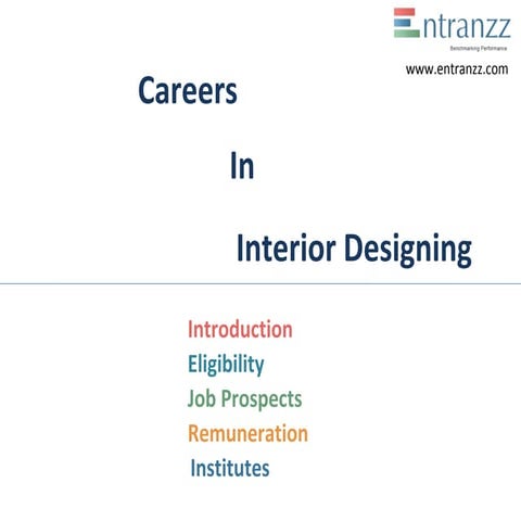 Carrers in interior designing | PPT