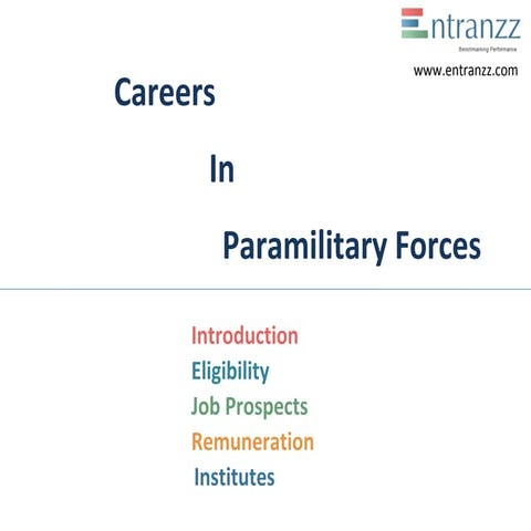 Carrers in paramilitary forces | PPT