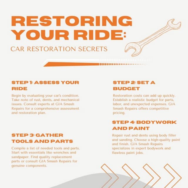 Car_Restoration (1).pdf