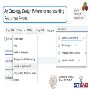 An Ontology Design Pattern for representing Recurrent Events | PPTX ...