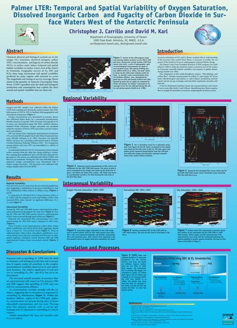 Christchurch School Science | DOC | Chemistry | Science