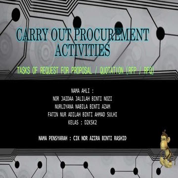 Carry Out Procurement Activities | PPTX