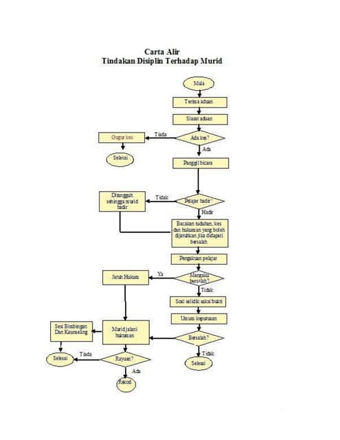 FRONT COVER POTRAIT.docx