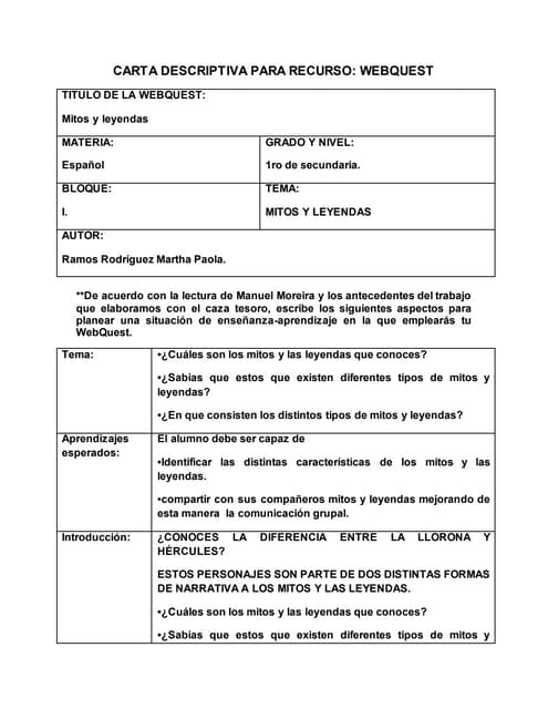 Misconception learning cycle | DOCX | Blood Disorders | Diseases and Conditions