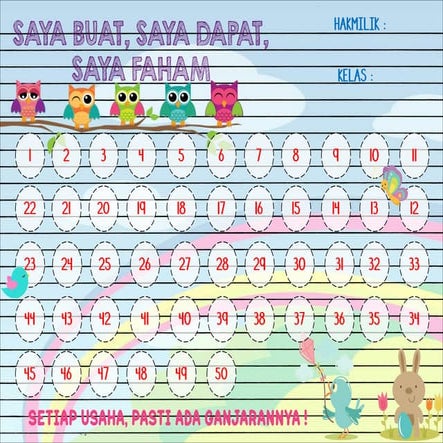 Carta ganjaran | PDF