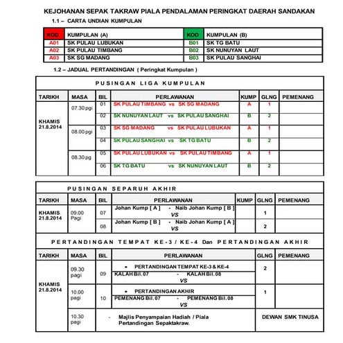 Carta liga takraw pendalaman | DOCX