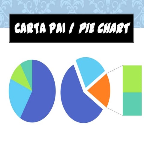 Carta pai | PPSX