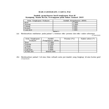 Carta pai f3 geog | DOC