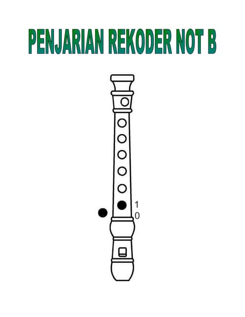 Latihan rekoder | DOCX