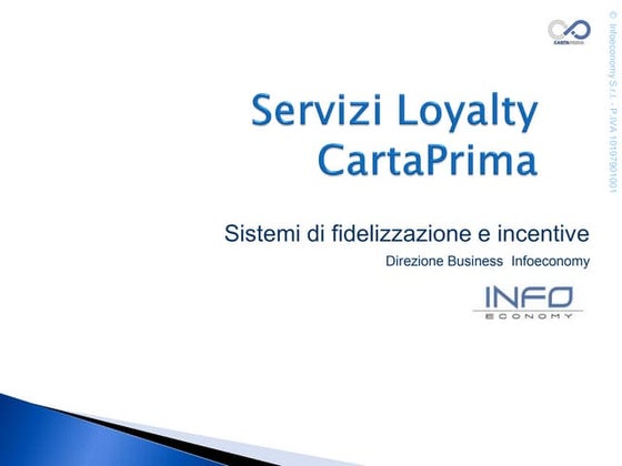 Scheda prodotto DM Loyalty | PDF