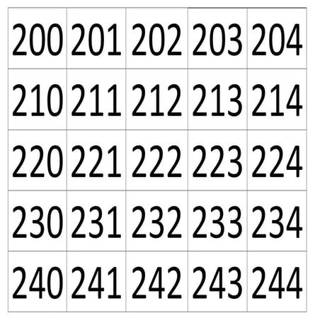 Cartaz numeros - 200 a 299 | PPT