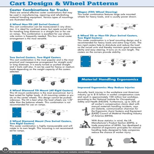RWM Casters Cart Design Guide | PDF