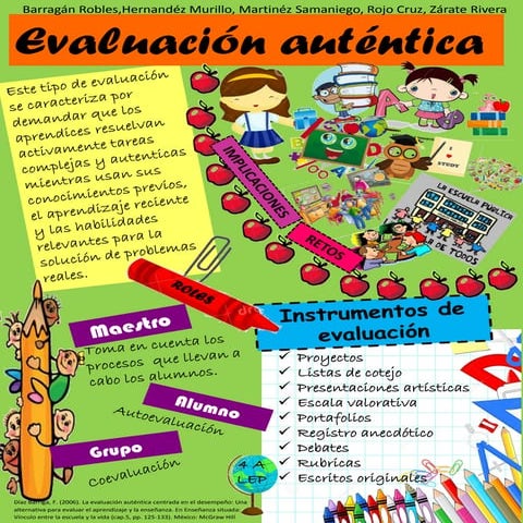 Autoevaluación de mi aprendizaje | DOCX