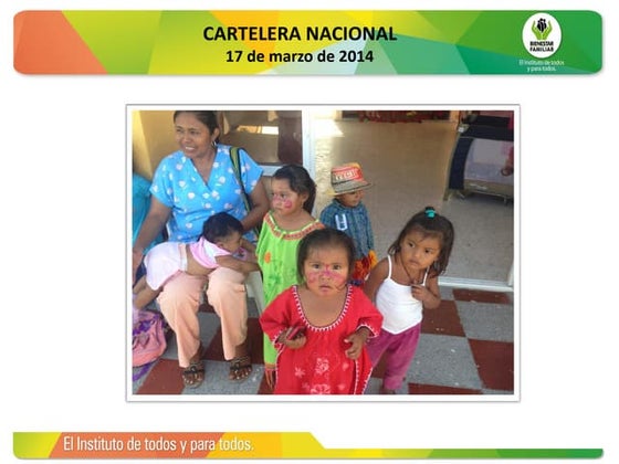 Sistema Nacional de Bienestar Familiar - SNBF | PPT