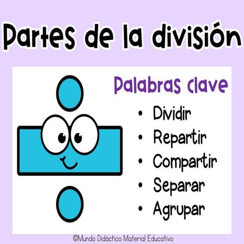 Carteles-didacticos-partes-de-las-operaciones-basicas.pdf