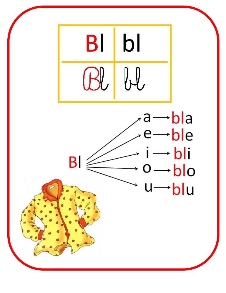 grupos consonanticos