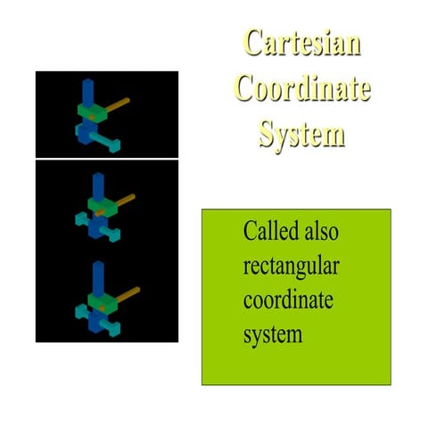 Cartesian co.ordinates | PPT