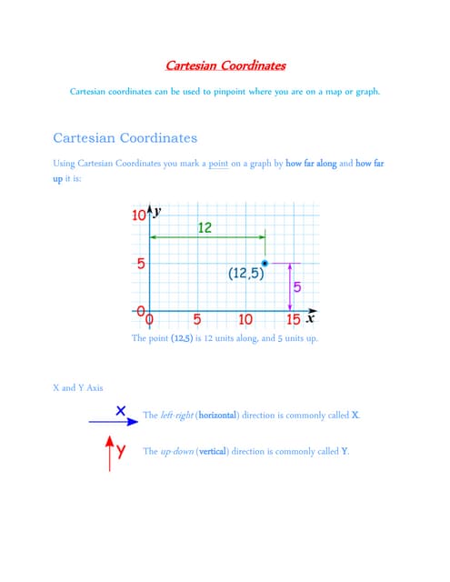 cartesian plane.pptx for grade 8 students | PPTX