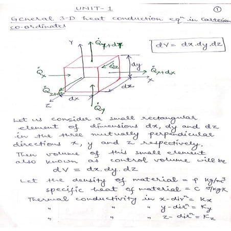 Cartesian Coordinates Derivation.pdf