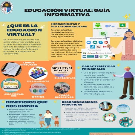 CARTILLA _ Educación Virtual Guía Informativa.pdf