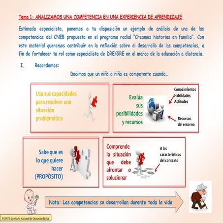 Cartilla final competencia se comunica oralmente (1) | DOCX