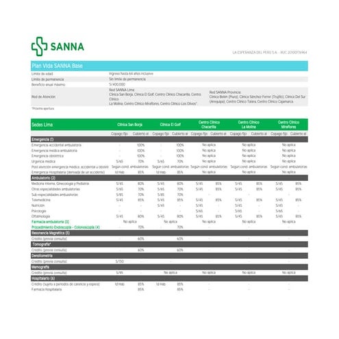 Cartilla Plan Vida SANNA BASE - Octubre 2023.pdf