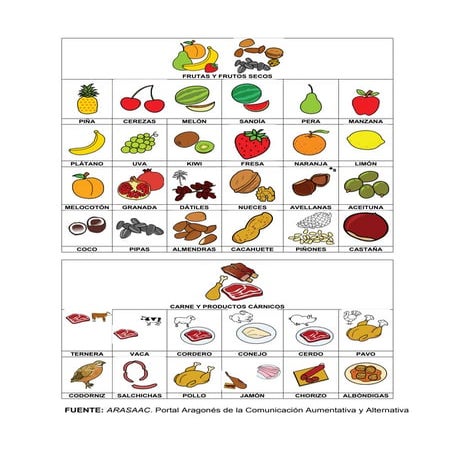 Cartones juego del bingo "Los alimentos" | DOC