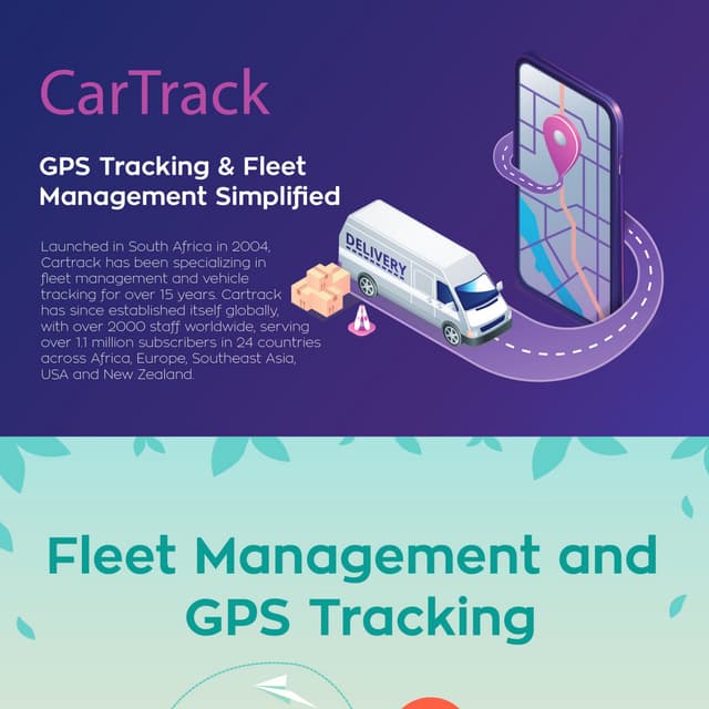 Car track infograph | PDF