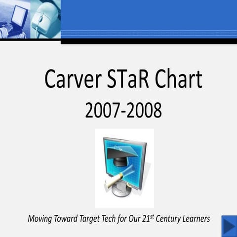Carver STaR Chart Presentation | PPTX