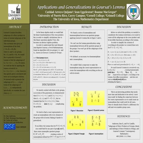 Applications and Generalizations of Goursat's Lemma Poster | PPT