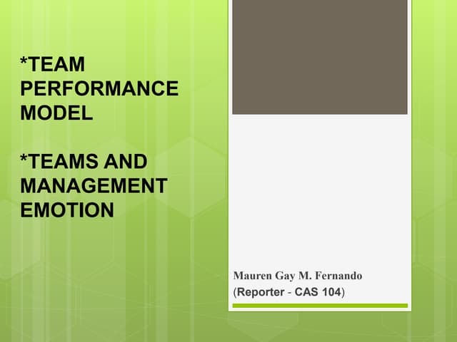 Team Performance Model Ppt
