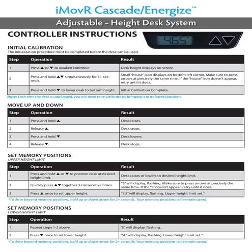 iMovR Cascade/Energize Controller Manual | PDF