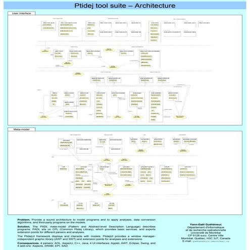 Cascon05 tooldemo.ppt