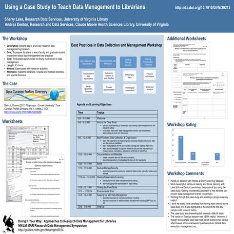 RDAP14 Poster: Ashley Sands Who will manage scientific research data?