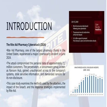 case study about data breach, in health care sector | PPT