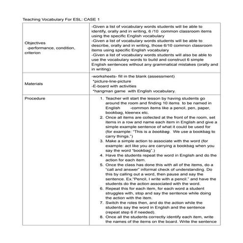ELL Vocabulary Lesson 6-7th Grades | ODT