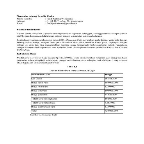 Case 1_Investasi UMKM.pdf