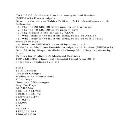 CASE 2-33 Medicare Provider Analysis and Review (MEDPAR) Data Analy.docx