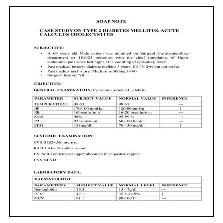 case 2 Acute calculus Cholecystitis dm sri.docx