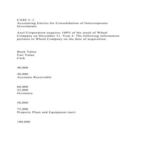 CASE 5–1 Accounting Entries for Consolidation of Intercorporate.docx