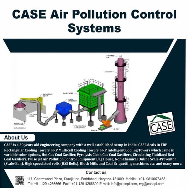 CASE Air Pollution Control Equipments | PDF