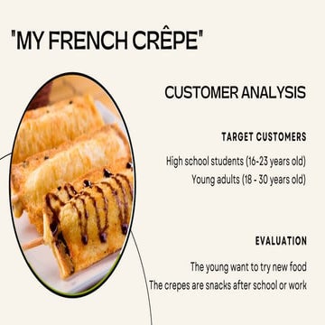 Case analysis my french crêpe made by myself :D.pdf