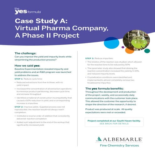 Virtual Pharma Company, A Phase II Project | An Albemarle Fine ...