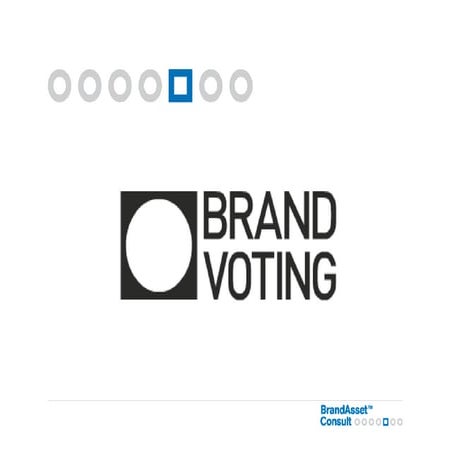 Brand Voting | PPT