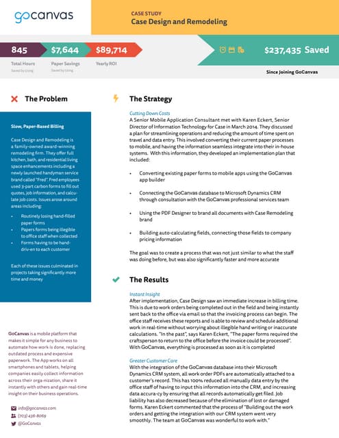 Fire Safety Commodities Case Study | PDF