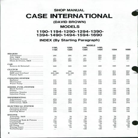 Case Ih Case International David Brown 1394 Tractor Service Repair