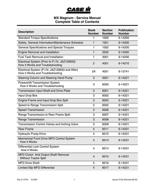 Cummins Onan C300 D5 Generator Set with PowerCommand 1302 Controller ...