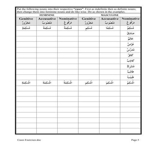 Casto's Geography Syllabus | DOCX